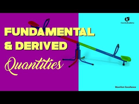 What are fundamental and derived quantities- Kisembo Academy