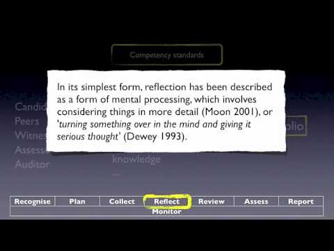 Competency Based Learning (3): How Do we Assess Competencies?