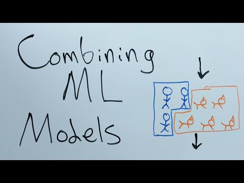 Intuition: Ensemble Learning | Ensembles in Machine Learning #1