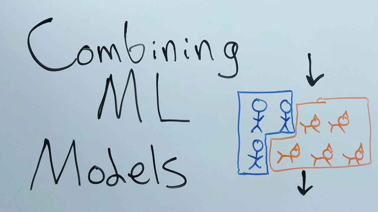 Intuition: Ensemble Learning | Ensembles in Machine Learning #1