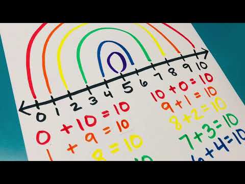 Rainbow Facts to 10