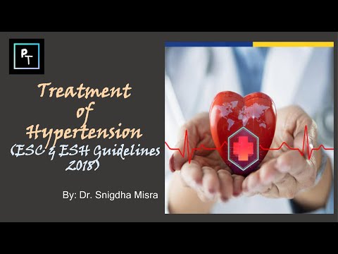 Treatment Of Hypertension As Per "European Society of Cardiology & Hypertension" Guidelines, 2018.