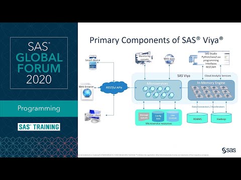 SAS Tutorial | Migrating SAS 9.4 Jobs to SAS Viya