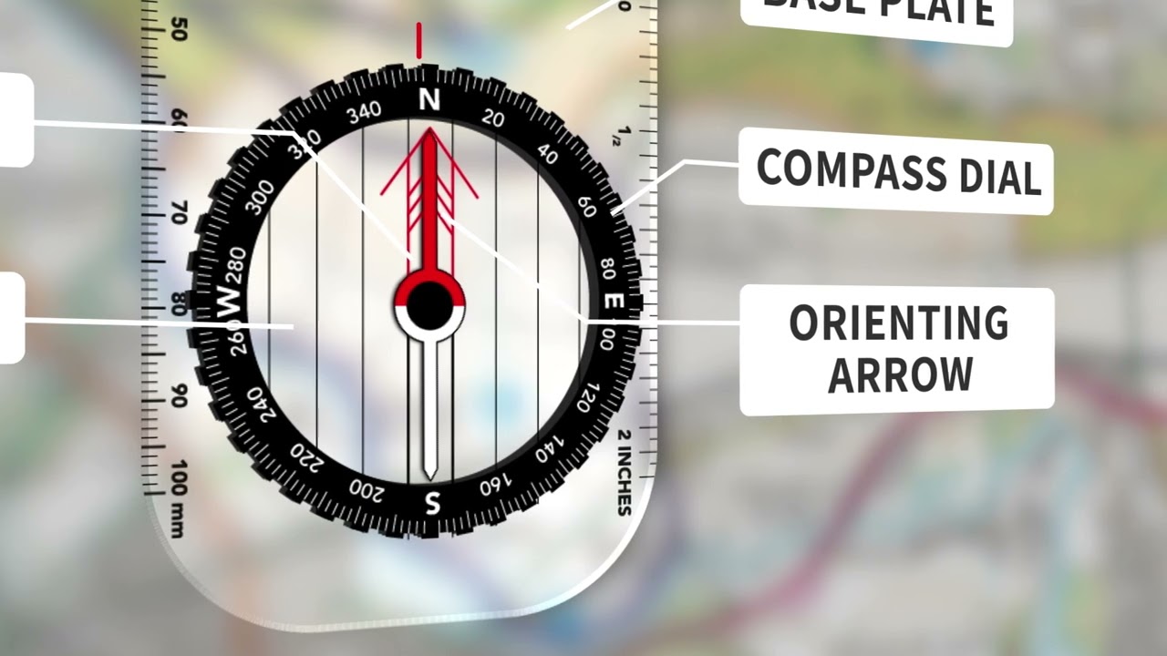 How to use a Compass