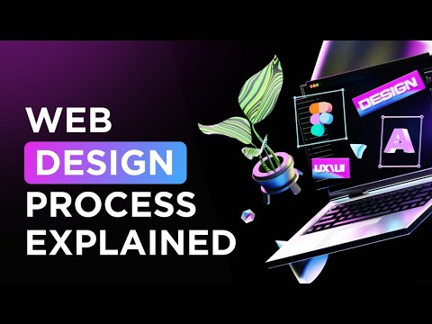 In Just 5 Minutes: Understanding Every Step of the Web Design Process! | Jelvix