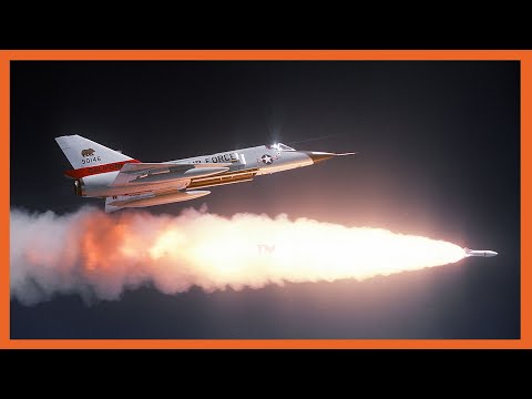 Top 10 Fastest Fighter Jets in The World