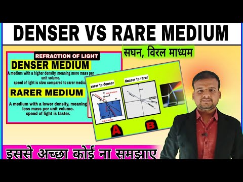 Denser and rarer medium ll सघन विरल माध्यम ll refraction of light ll light #light #class10thscience