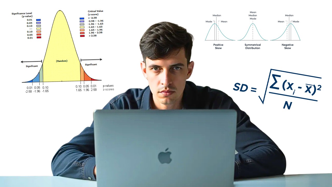 This is How I Use Statistics as a Data Analyst