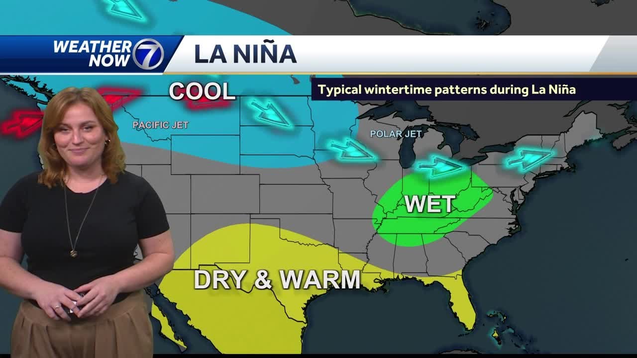 What's the difference between an El Nino and a La Nina winter?
