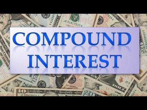 GCSE (Grades 1-9) Exam Style CALCULATOR Questions | Compound Interest