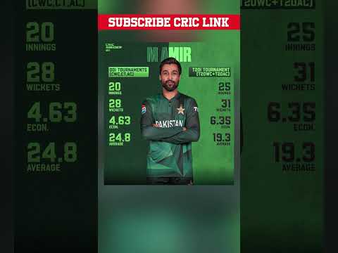 Mohammad Amir Bowling Stats in ICC T20 & ODI Tournaments | #cricket #shorts #babarazam #pakistan