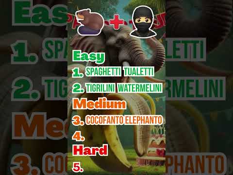 Can you guess the Brainrots by Emoji? #shorts #italianbrainrot