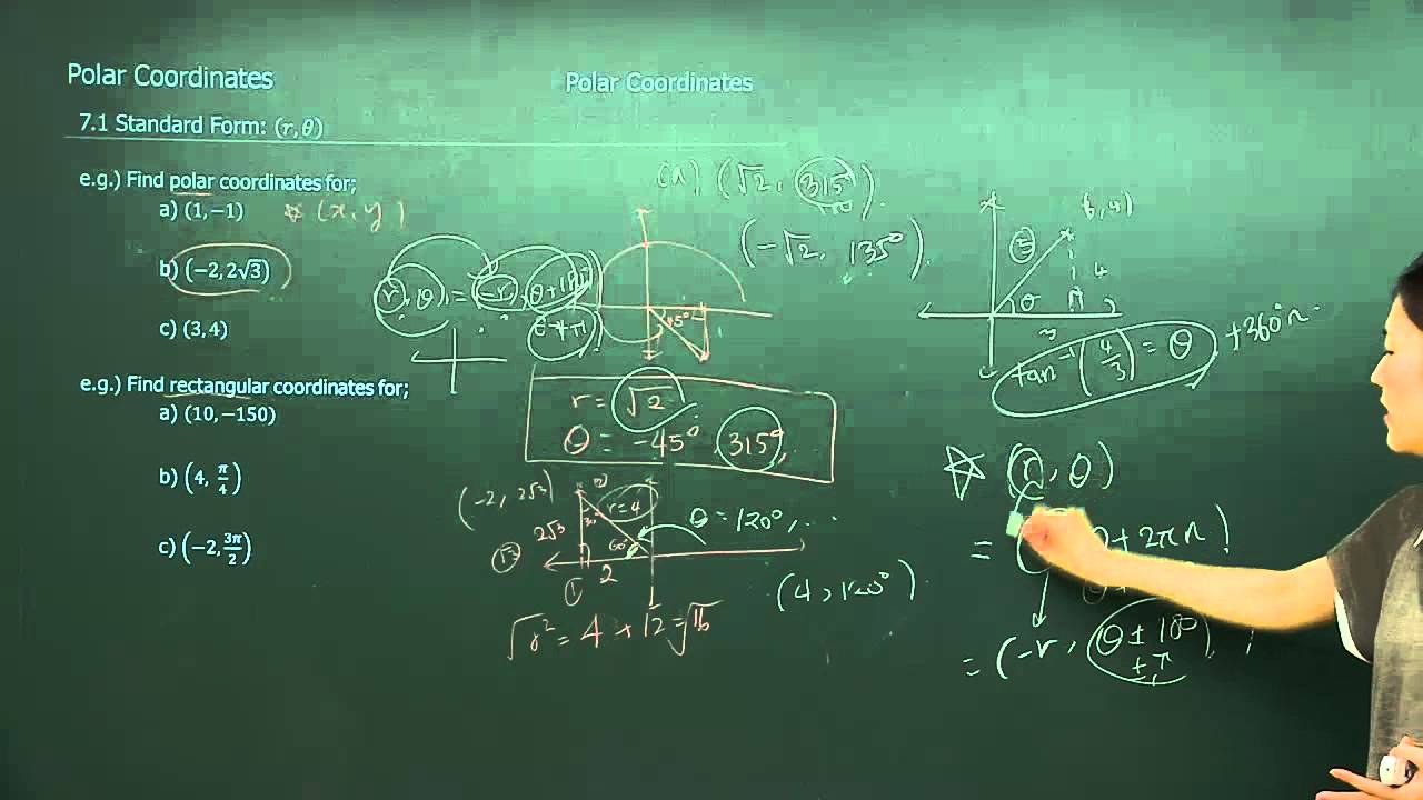 [SATSubject Test Math Level 2] Polar Coordinates