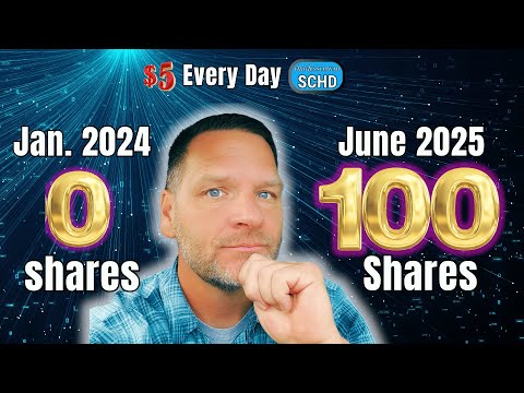 I Bought SCHD Every Day for 17 Months and THIS Happened!