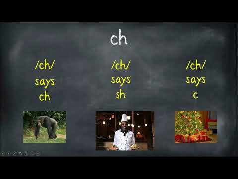 Phase 5b - Alternative Pronunciation ch lesson