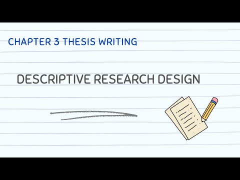 Descriptive Research Design #research #researchpaper #researchmethods #thesis #academicwriting