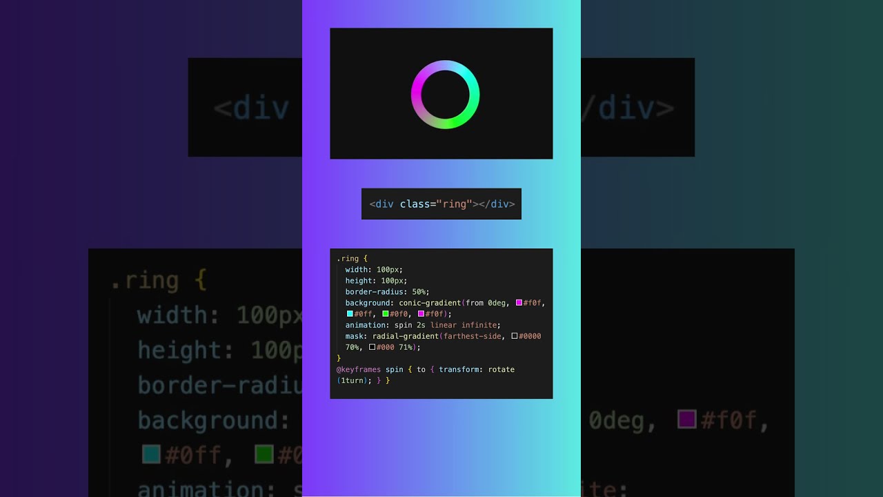 Rotating Gradient Ring #html #css #javascript #webdevelopment #coding #programming