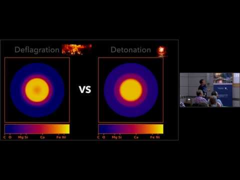 Wolfgang Kerzendorf @ Astroinformatics 2018 in Heidelberg