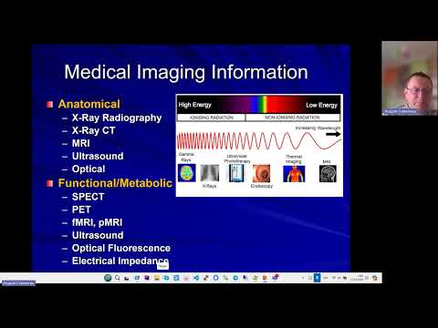 Processing and analysis of medical images. PACS (Eng, 1c. med., 2024)