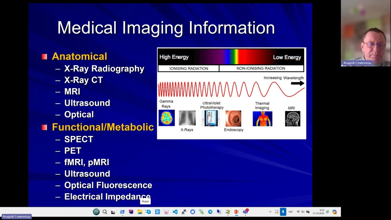 Processing and analysis of medical images. PACS (Eng, 1c. med., 2024)