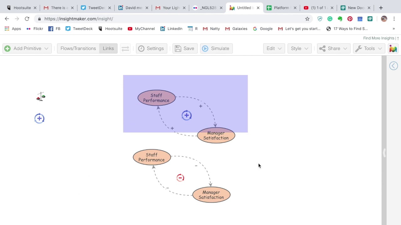 Balancing & Reinforcing loops