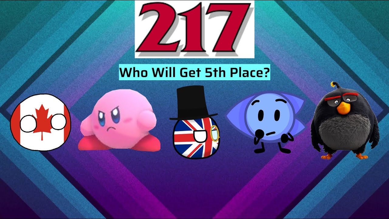 Top 220 Character Contest #217