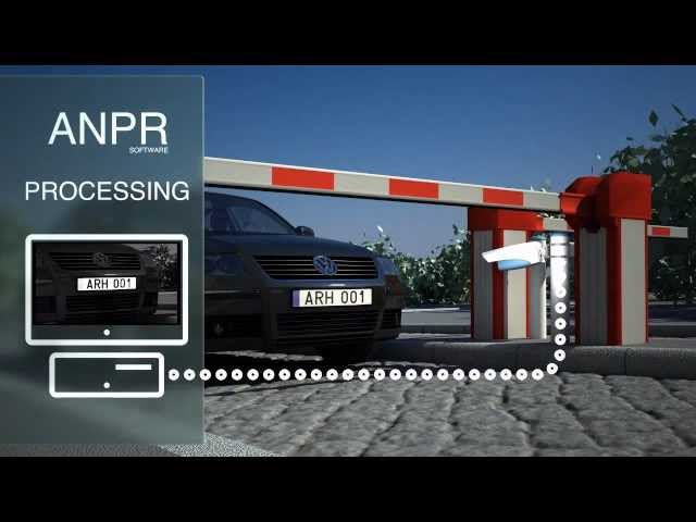 License Plate Recognition System - Number Plate Reader Camera Trader ...