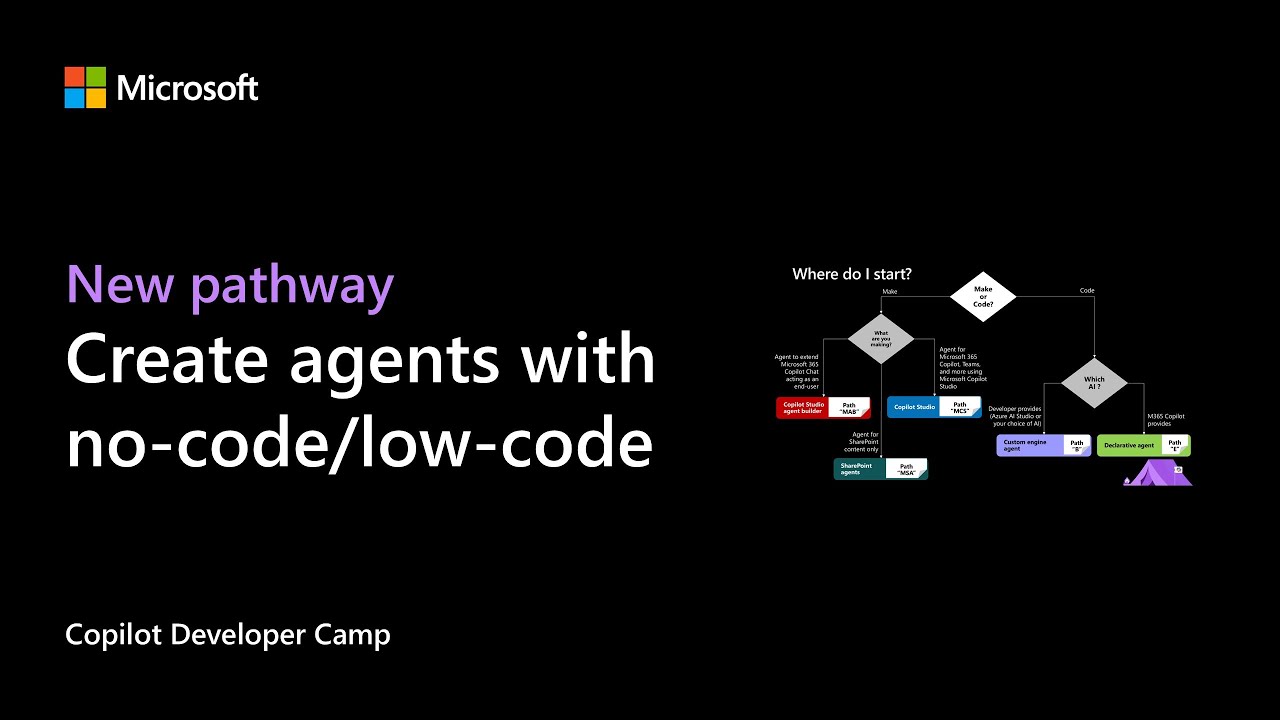 Copilot Dev Camp: Master Agent Creation with No-Code/Low-Code...