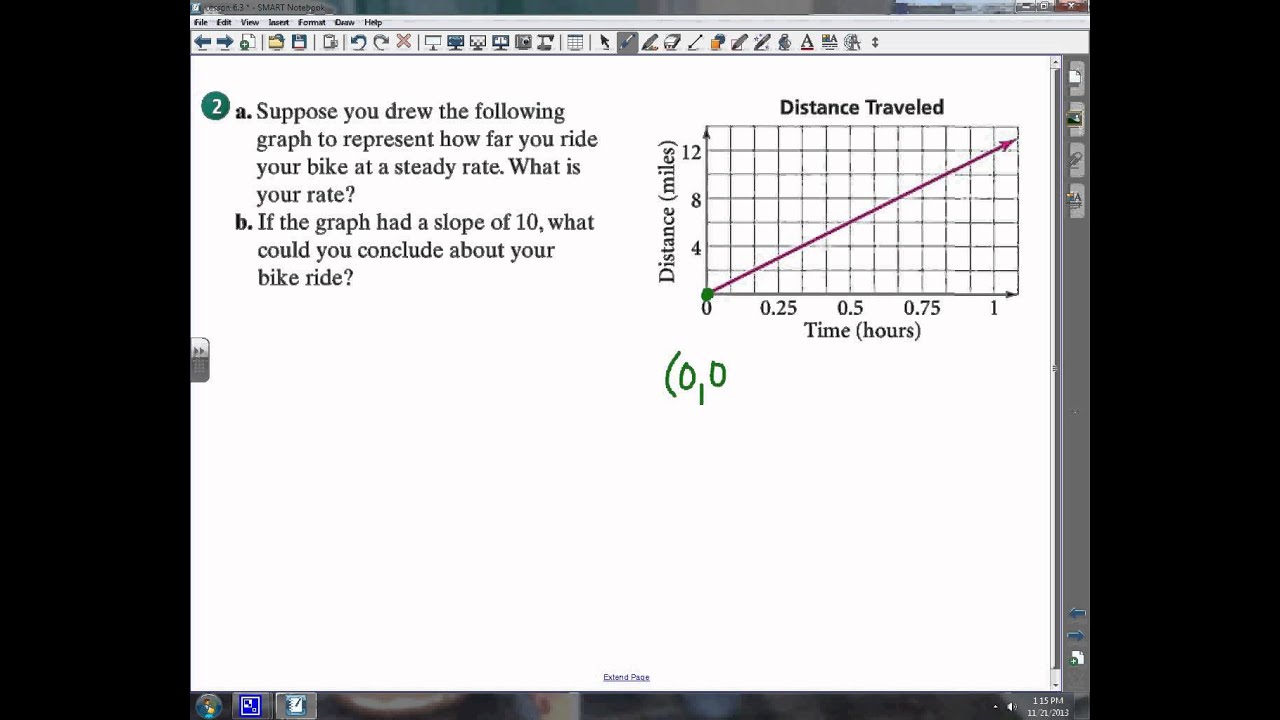 Lesson 6 3 Applying Linear Functions