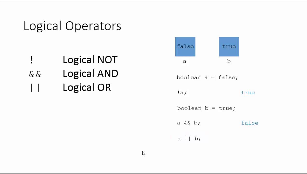 3.2 Boolean Expressions
