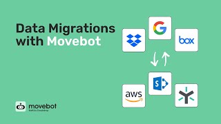 Movebot Software - 2025 Reviews, Pricing & Demo