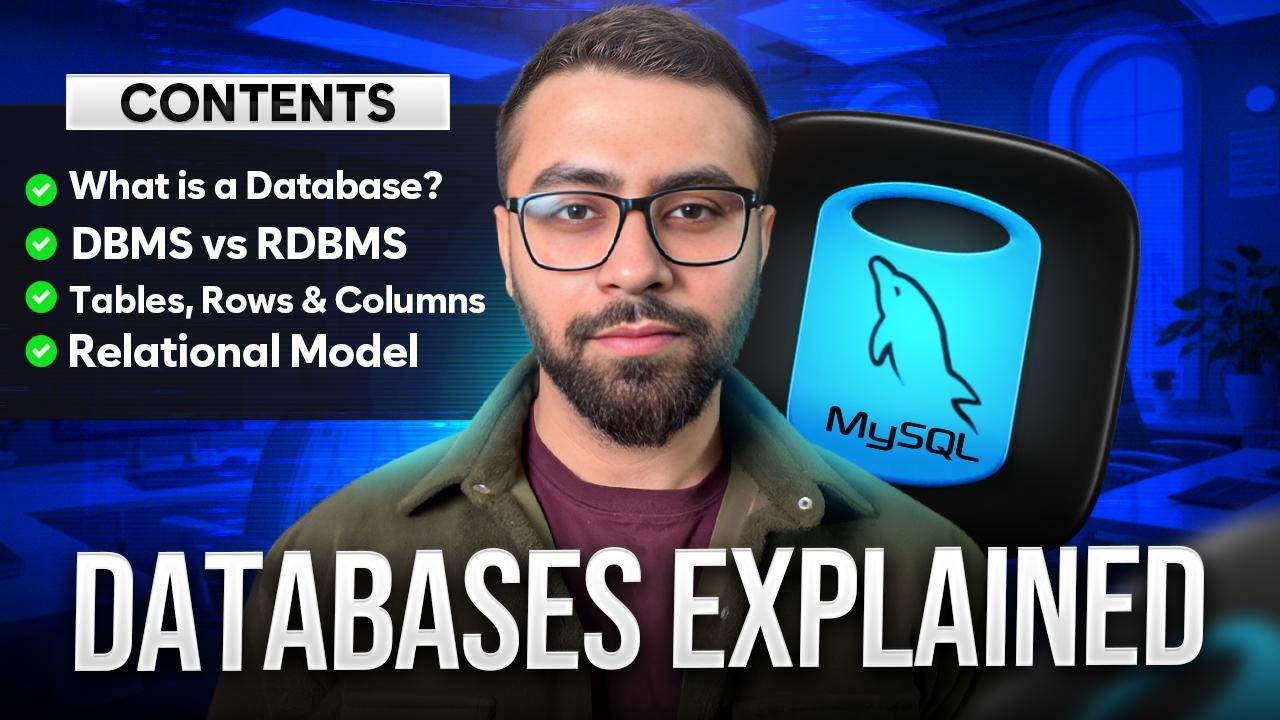 Understanding Databases: A Comprehensive Guide to DBMS and RDBMS | Galaxy.ai