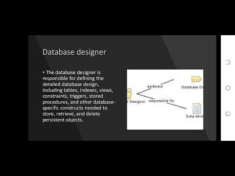 what is database designer.definition of database designer.DB designer