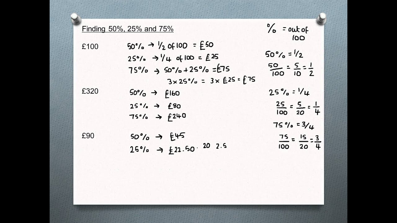 Maths Tutorials - Working Out Percentages Without Using A Calculator