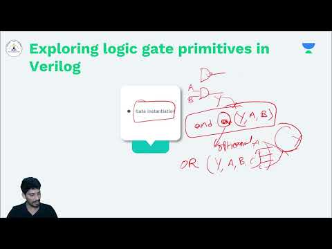 V7. Digital Design with Verilog HDL: Gate-Level Modeling and Logic Gate Primitives