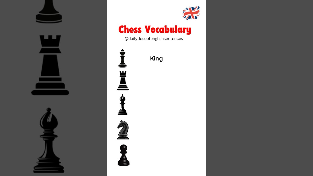 Names of Chess Pieces: Chess Basics For Beginners| How to Play Chess #chess #chessgame #english