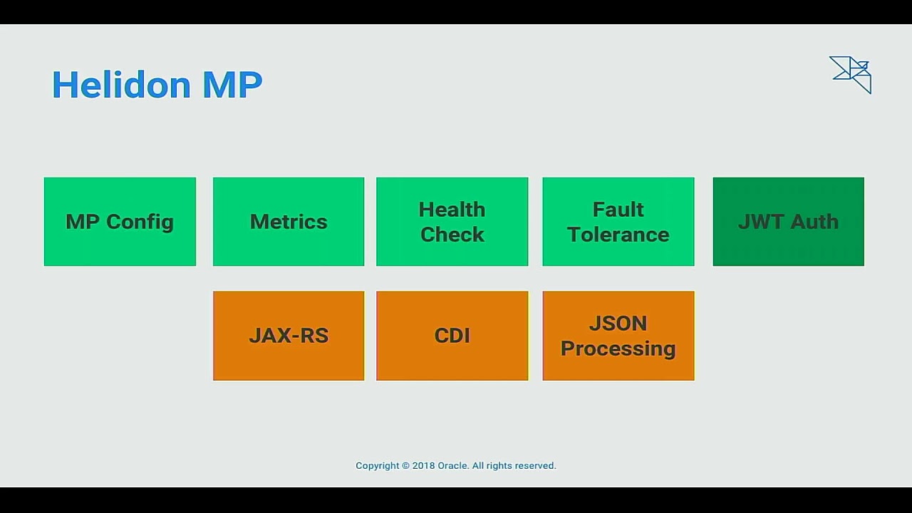 Invited Talk: Developing cloud-native microservices using project Helidon | EclipseCon Europe 2018