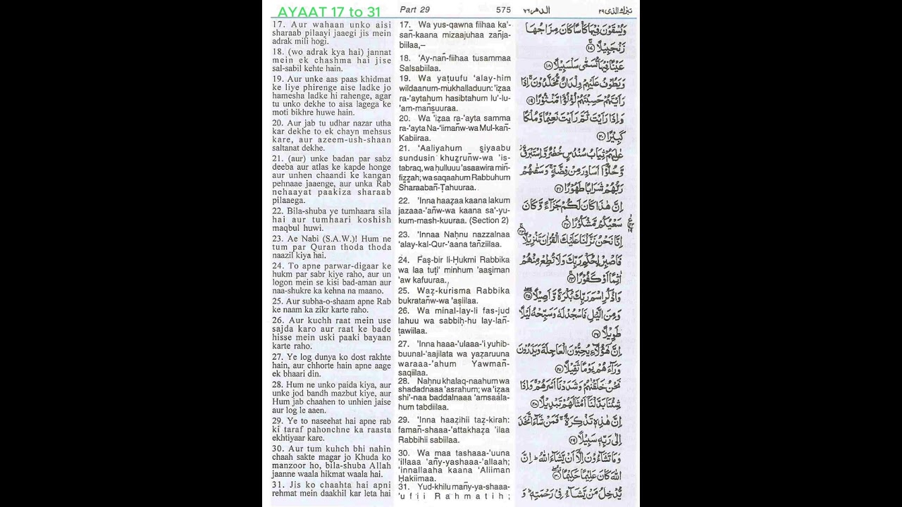 76 SURAH AD DAHR AL INSAN URDU TRANSLATION IN ROMAN SCRIPT Recitation