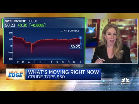 Commodities check-in: Crude, gold, wheat and soybeans