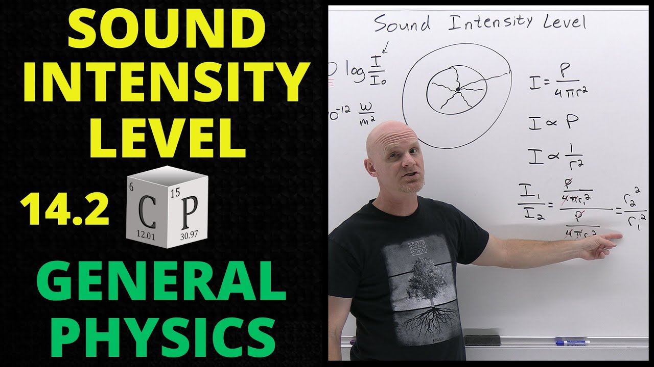 Sound Intensity Level | 14.2 General Physics