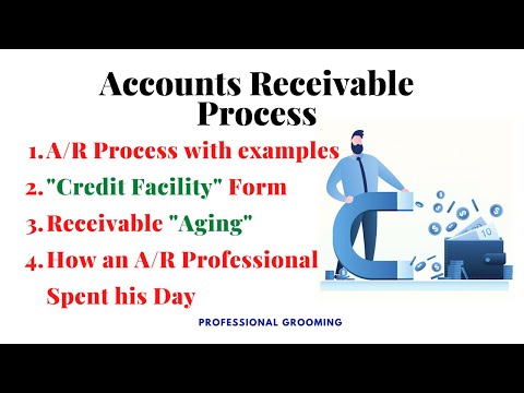Process of Account Receivables