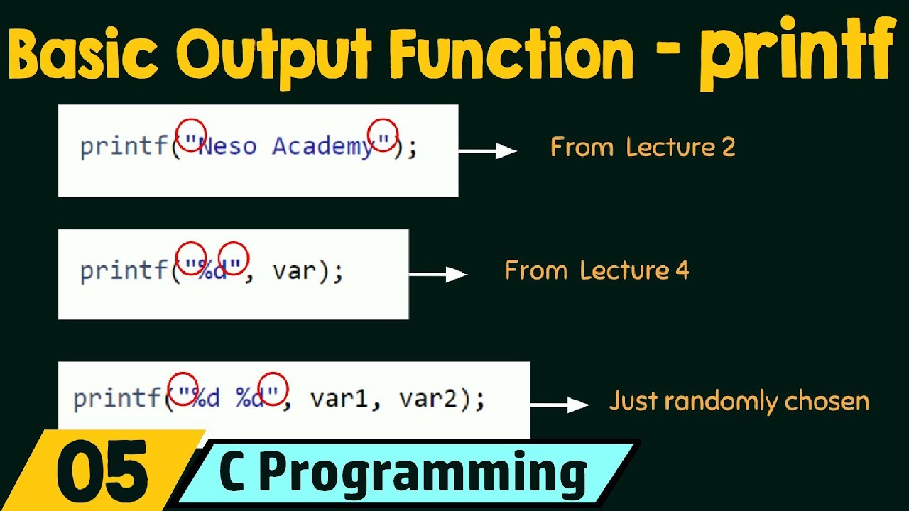 Basic Output Function – printf