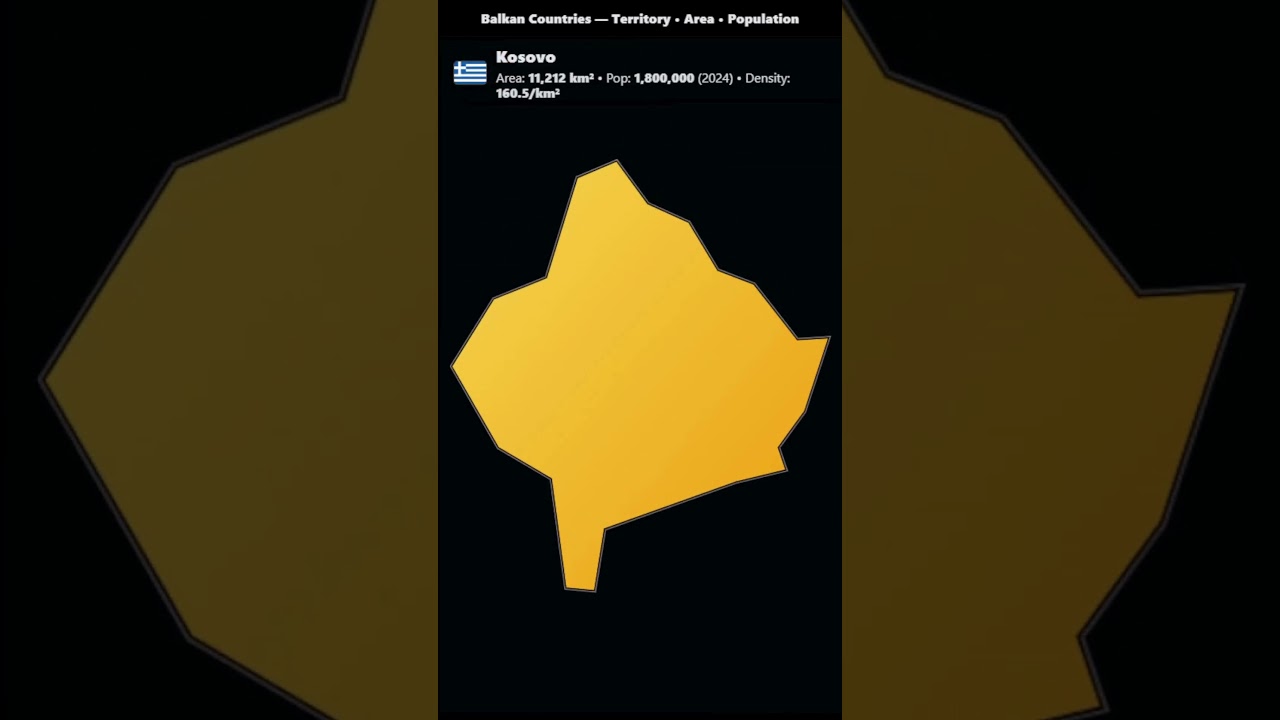 Balkan countries - Map, Area & Population