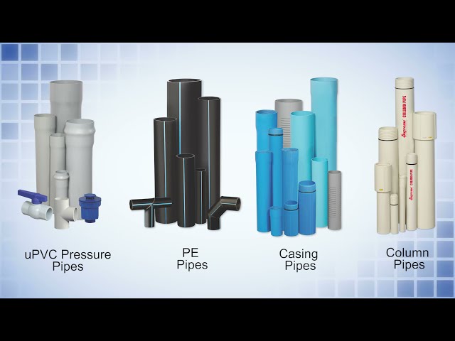 Upvc Pipe - CRI RPVC Pipes Trader - Wholesaler / Distributor from Indore