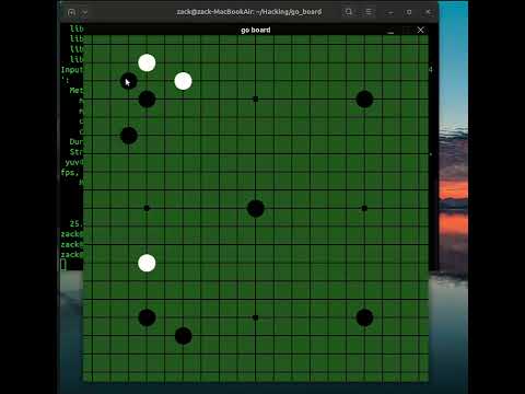 a gui for gnugo.
