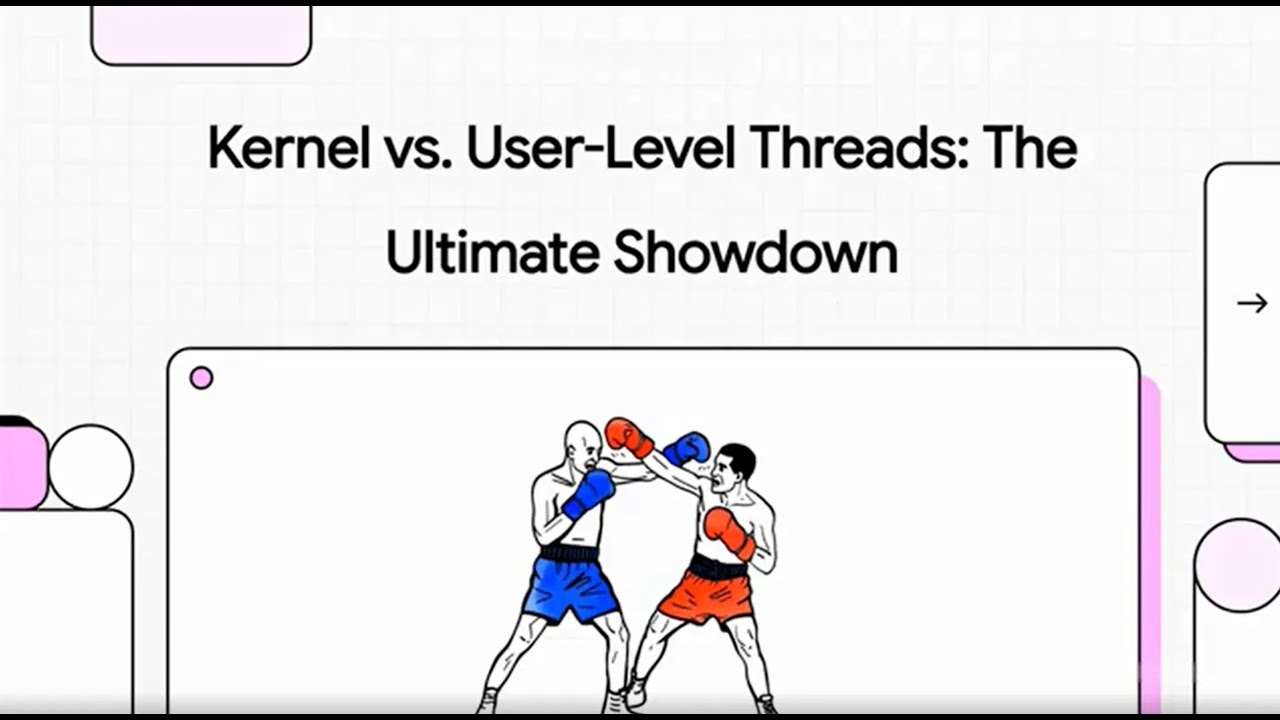 08. Kernel vs. User-Level Threads Explained | Operating System Concepts