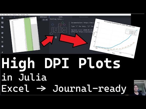 How to Turn Excel into High DPI Plot using Julia