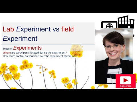 Field vs lab experiment