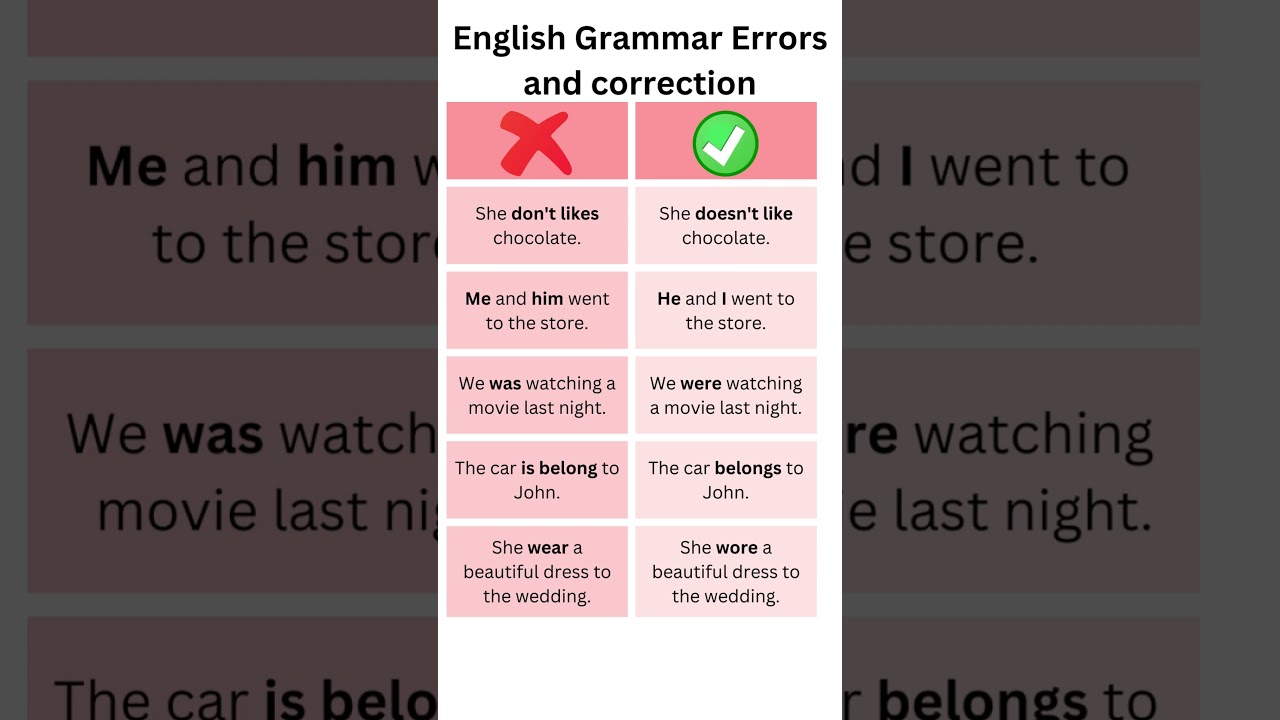 English Grammar Errors and correction #englishmistakes