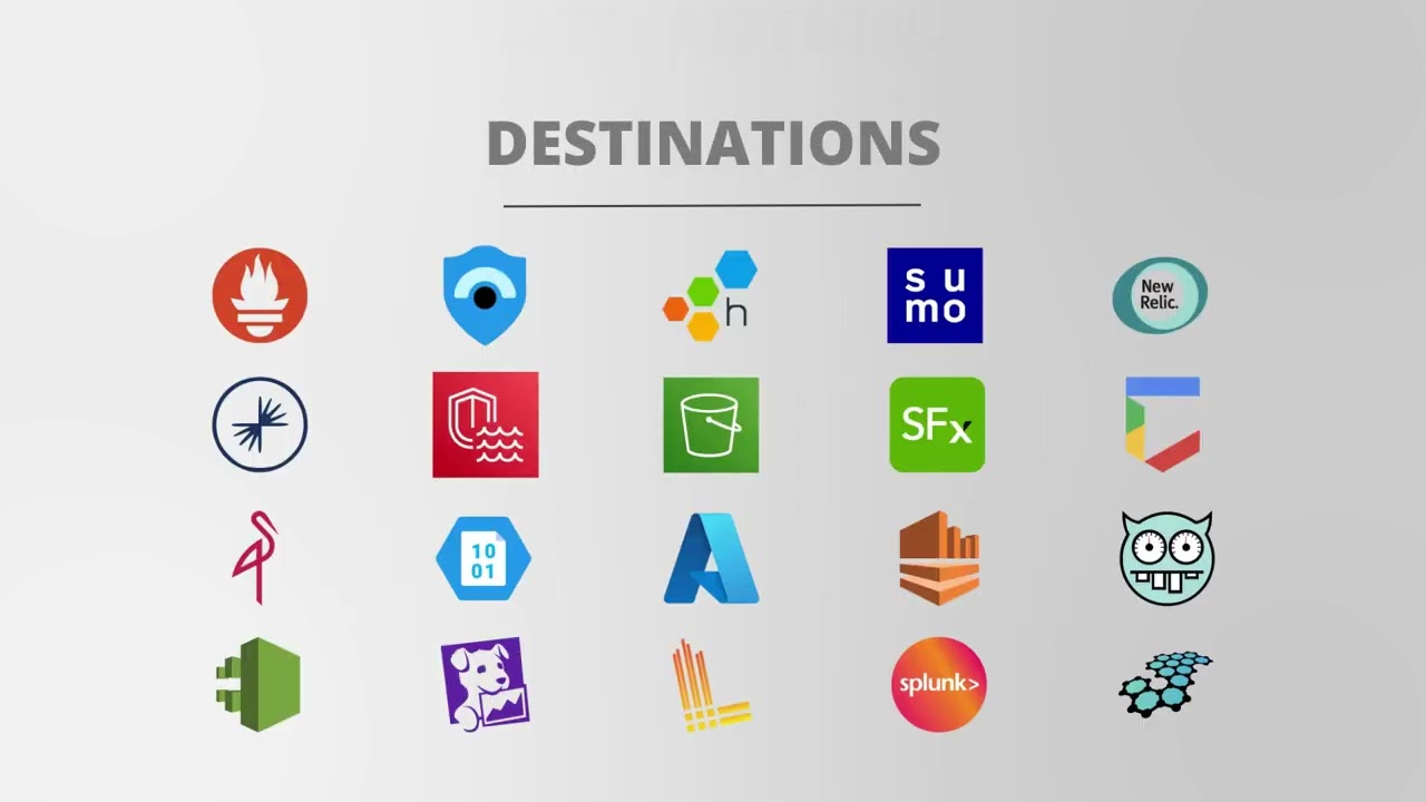 Cribl Stream Projects